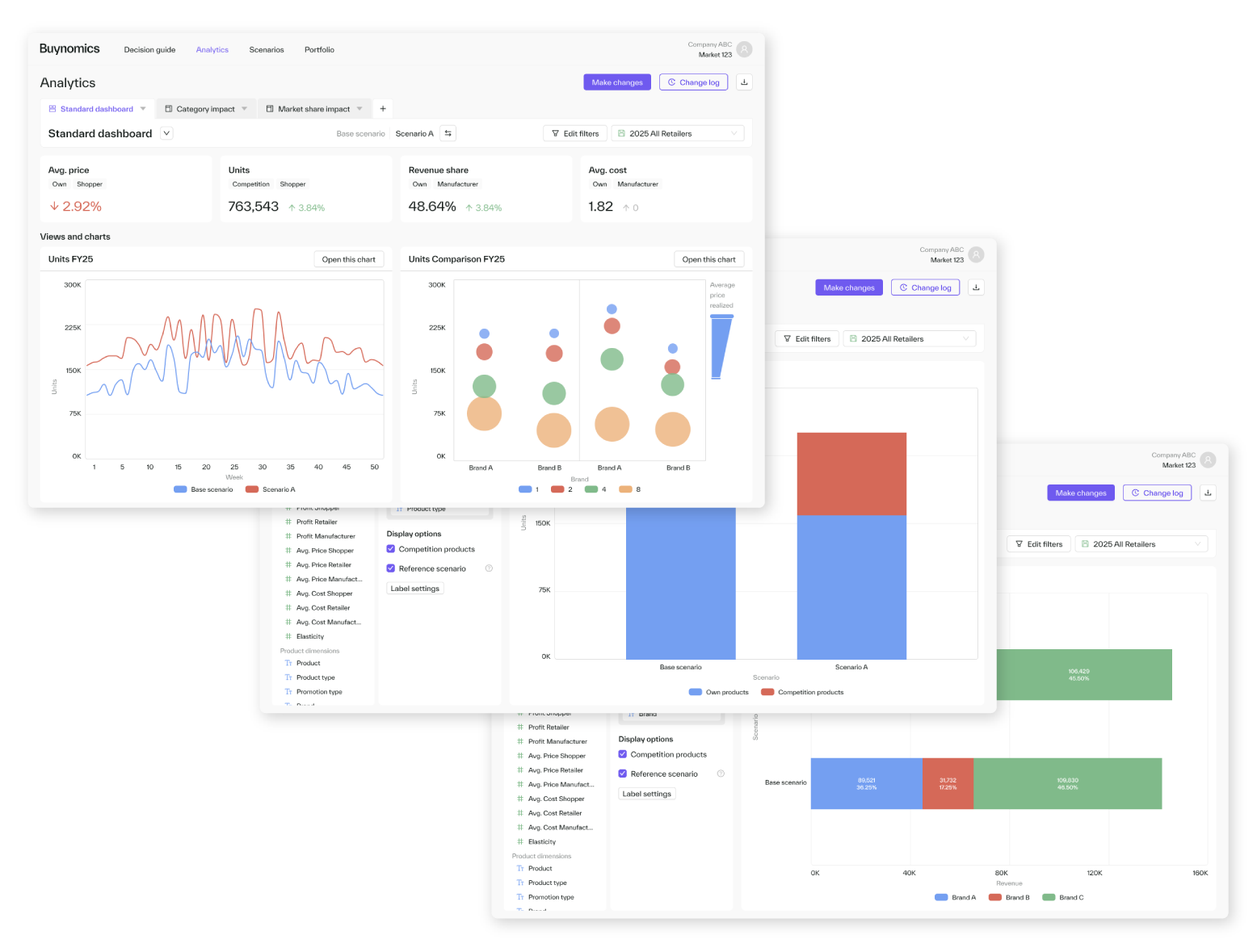 Unlock The Power Of Price Pack Architecture Done Right
