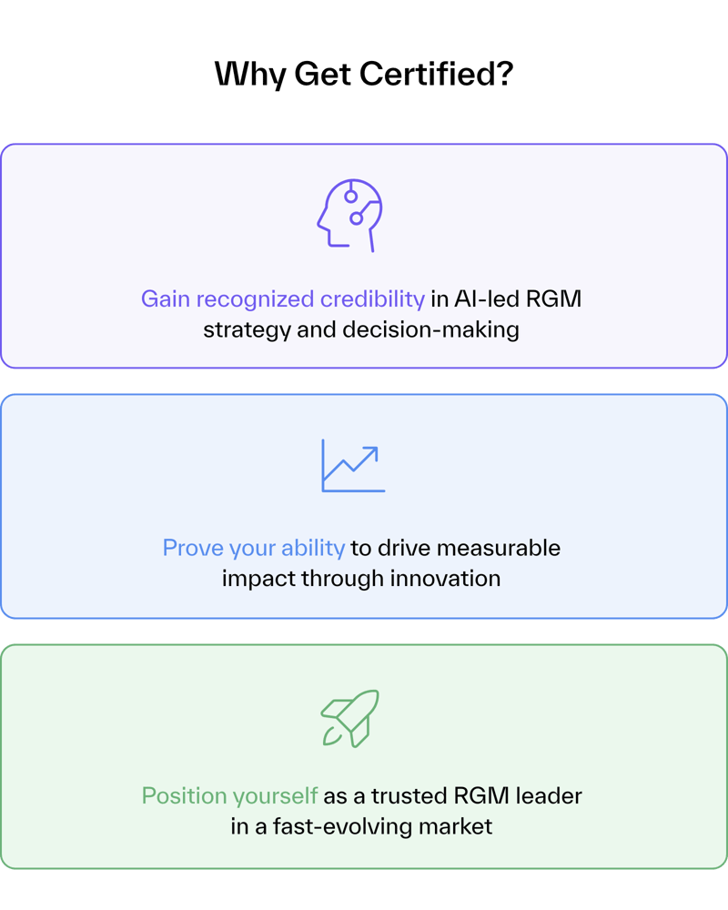 Future-proofing RGM with AI | RGM Academy
