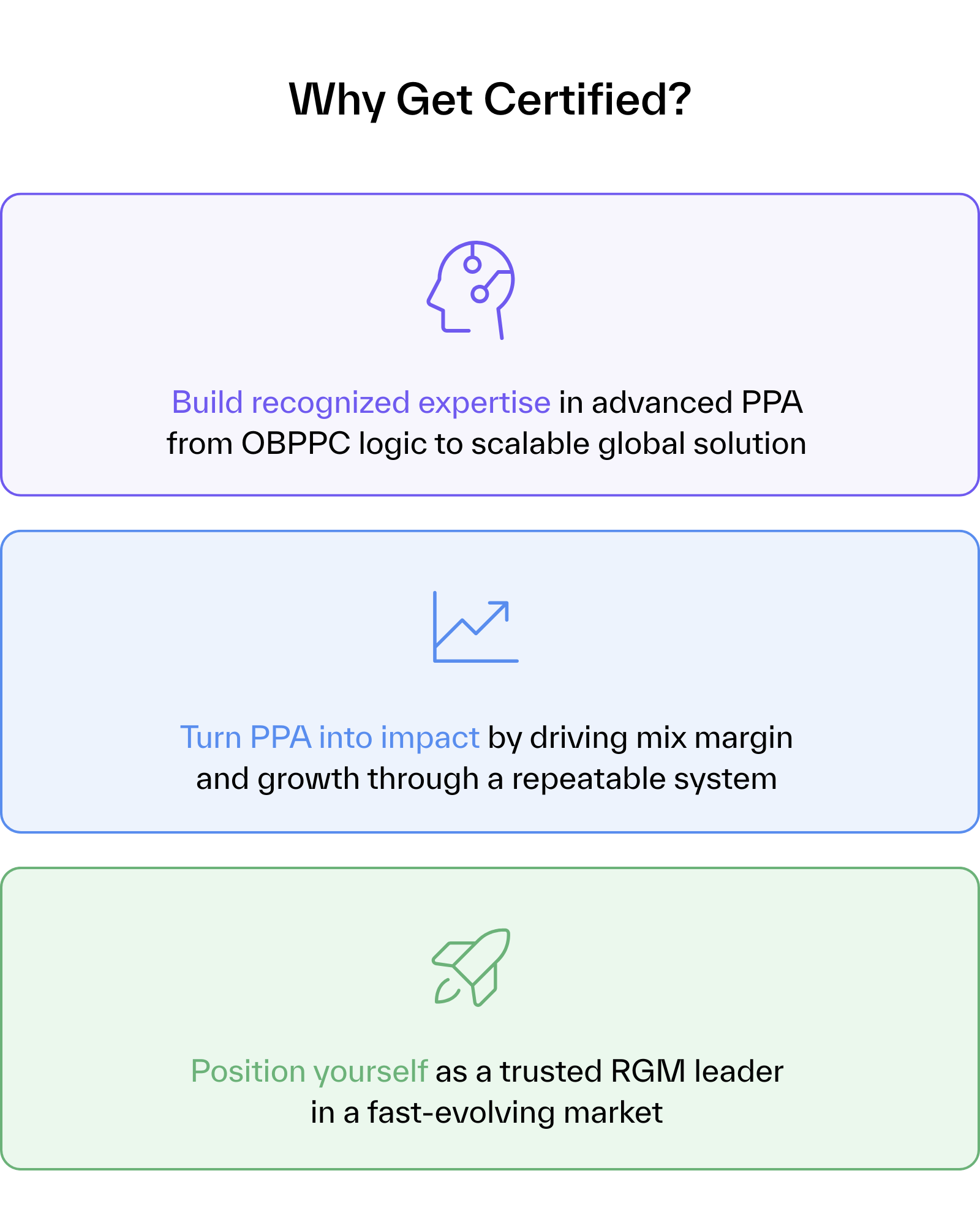 Price Pack Architecture: From OBPPC to Global Roadmap | RGM Academy