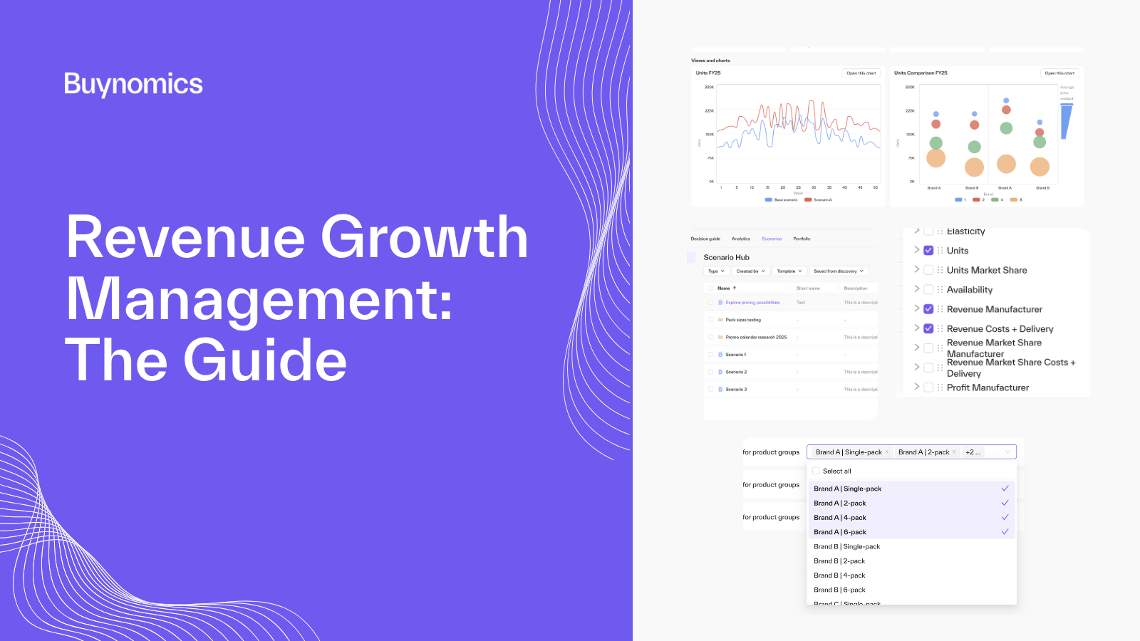 Revenue Growth Management (RGM): The Complete Guide for 2026
