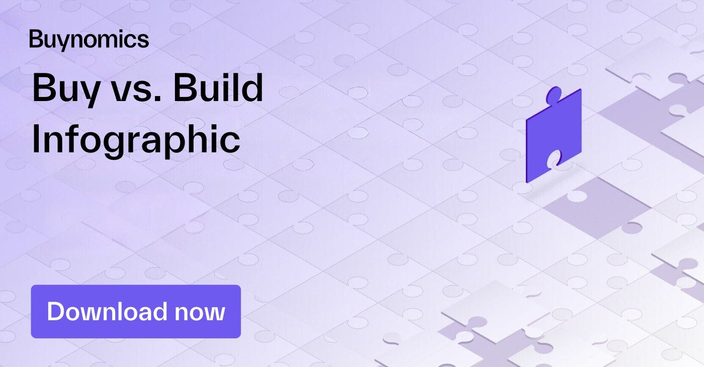 Buynomics' Buy vs Build Infographic