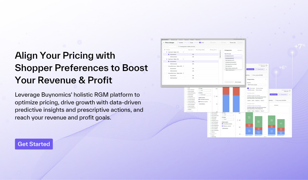 Align Your Pricing with Shopper Preferences to Boost Revenue & Profit