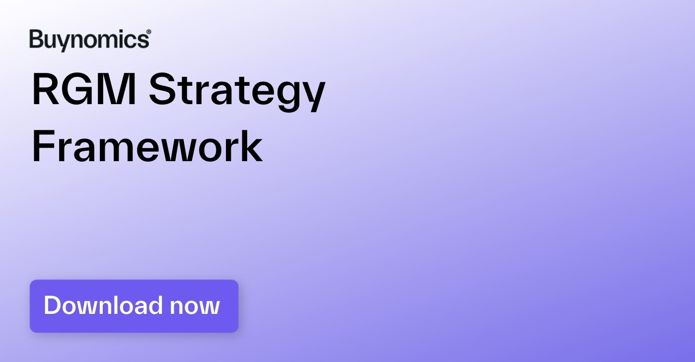 Buynomics' RGM Strategy Framework